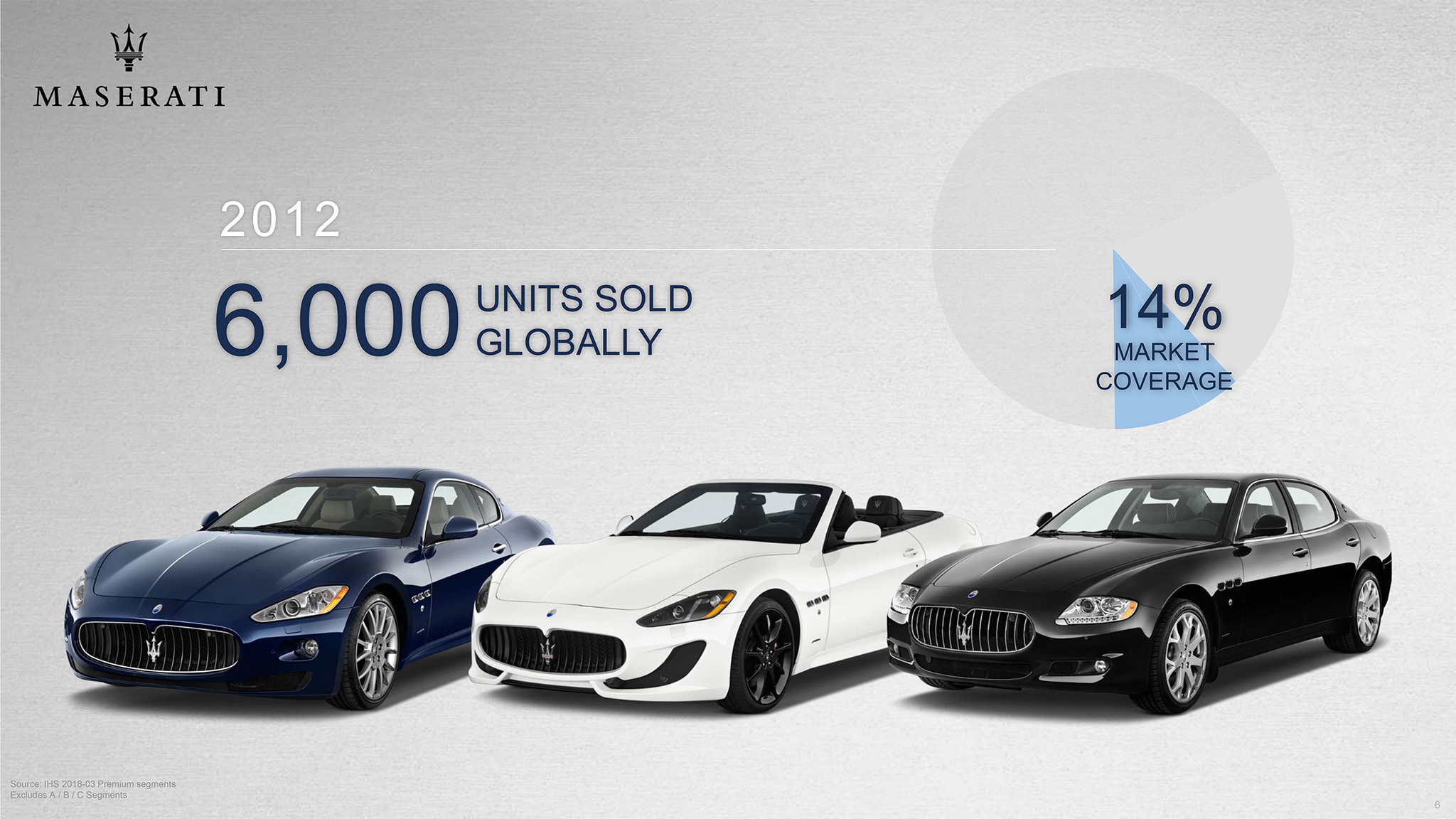 Maserati Has An Electrified Future... - MoparInsiders