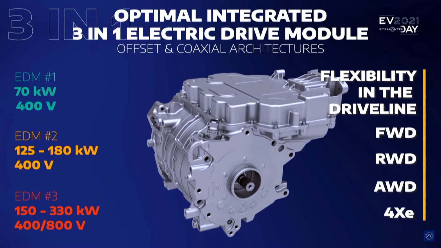 Here Is What We Know So Far About The Production Ram 1500 BEV & REPB ...