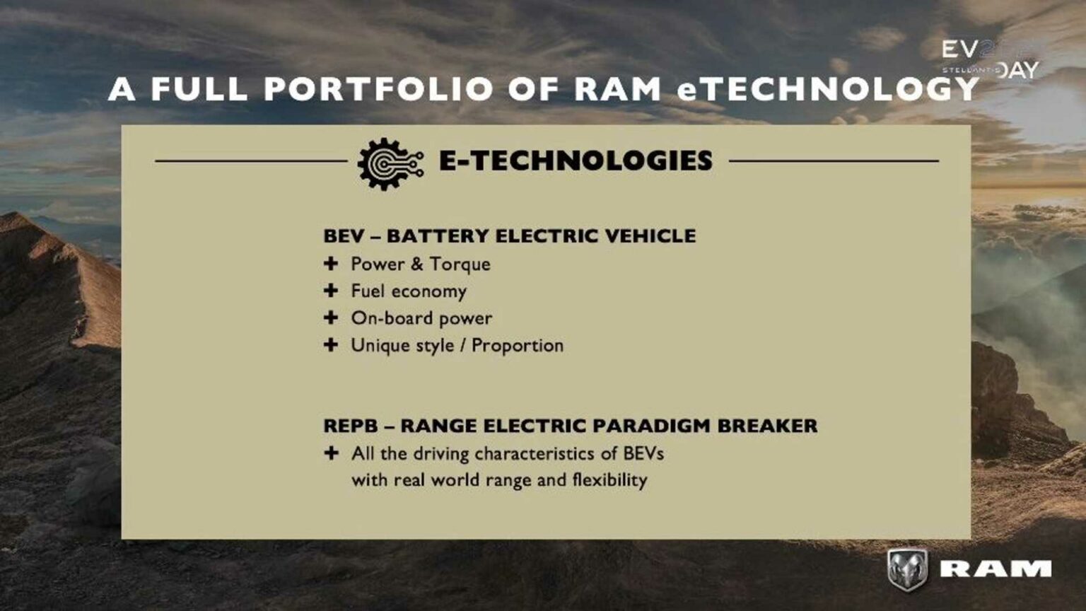 What Is Ram's Upcoming Range Electric Paradigm Breaker (REPB) Pickup ...