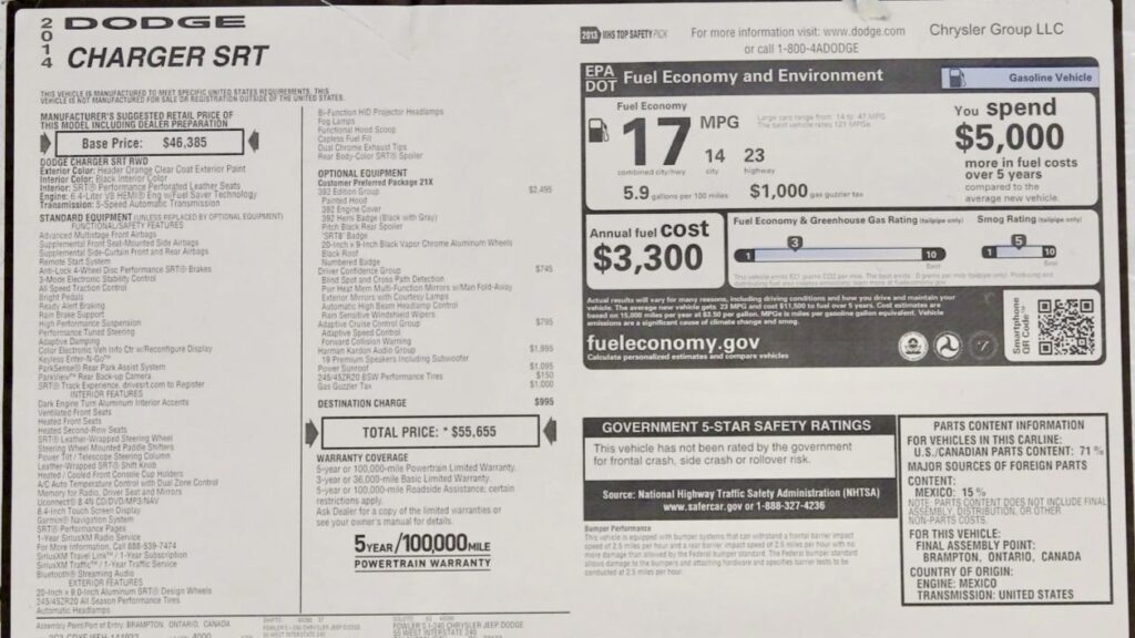 AUCTION: 2,200-Mile 2014 Dodge Charger SRT8 392 Appearance Package ...