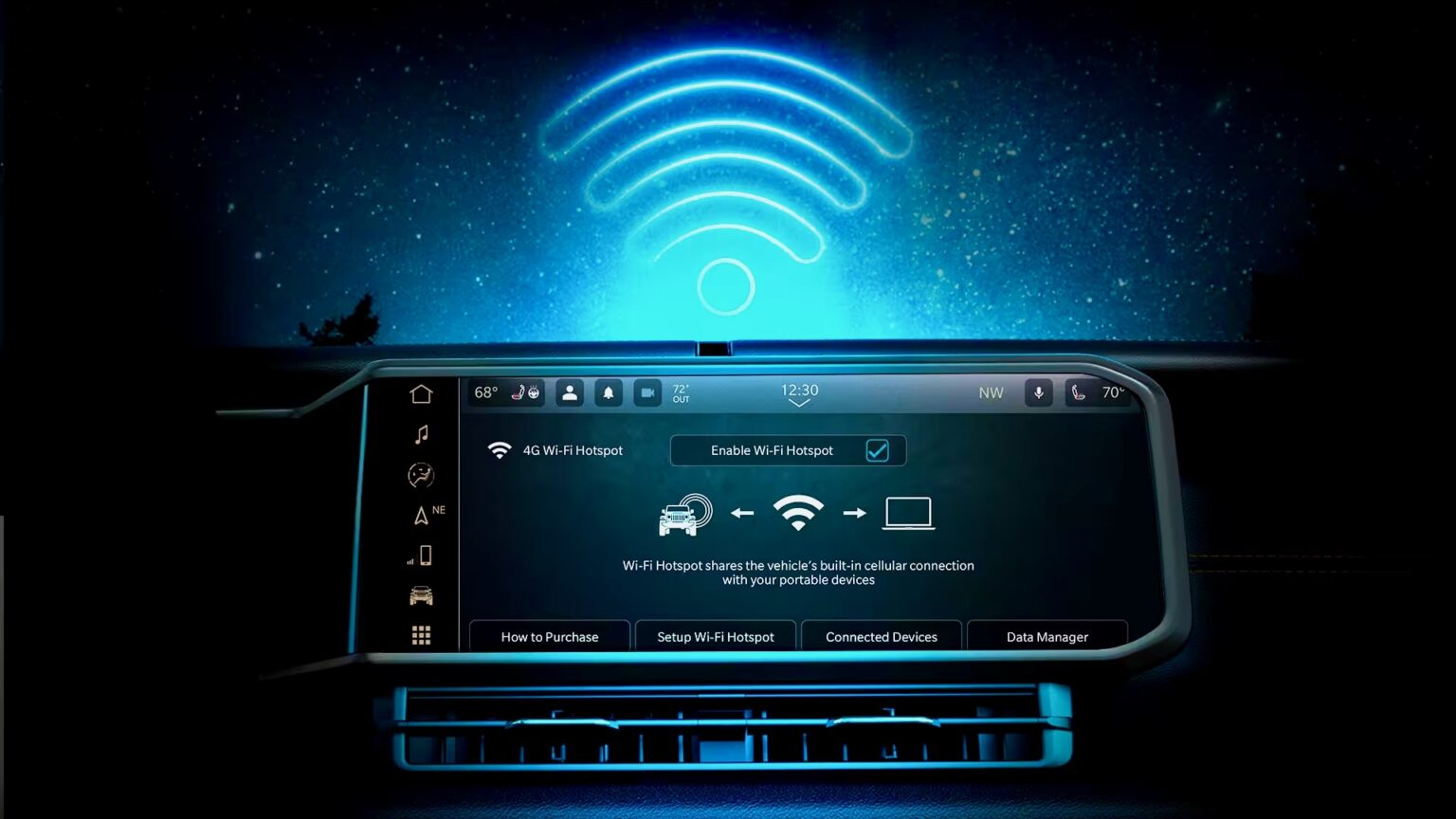 Uconnect 5 Adds New Features For 2024 Model Year - MoparInsiders