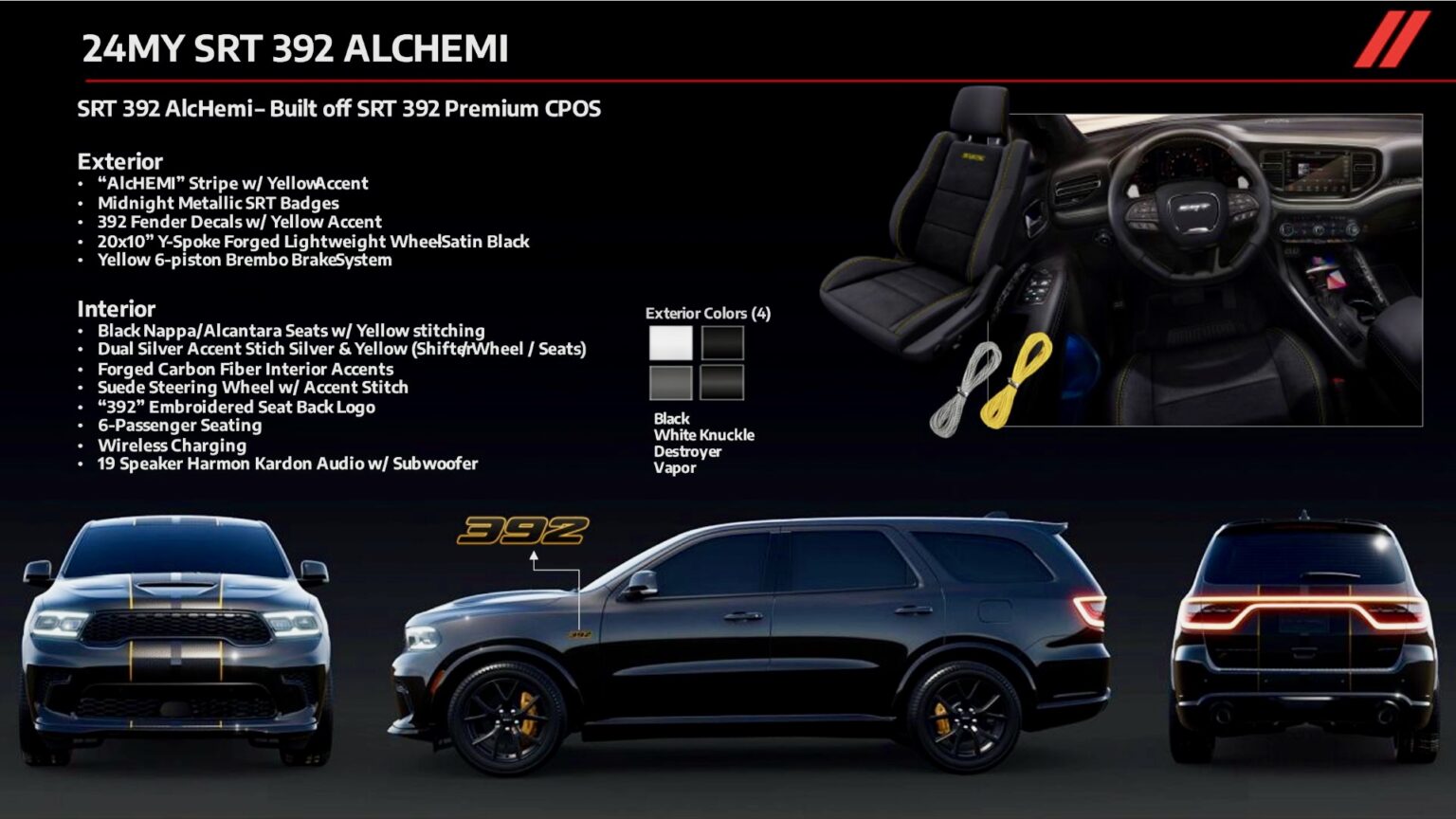 2024 Dodge Durango SRT392 AlcHEMI® Arrives On Dealer Lots | MoparInsiders