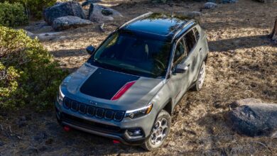 Everything You Need To Know About The 2025 Jeep® Compass - MoparInsiders