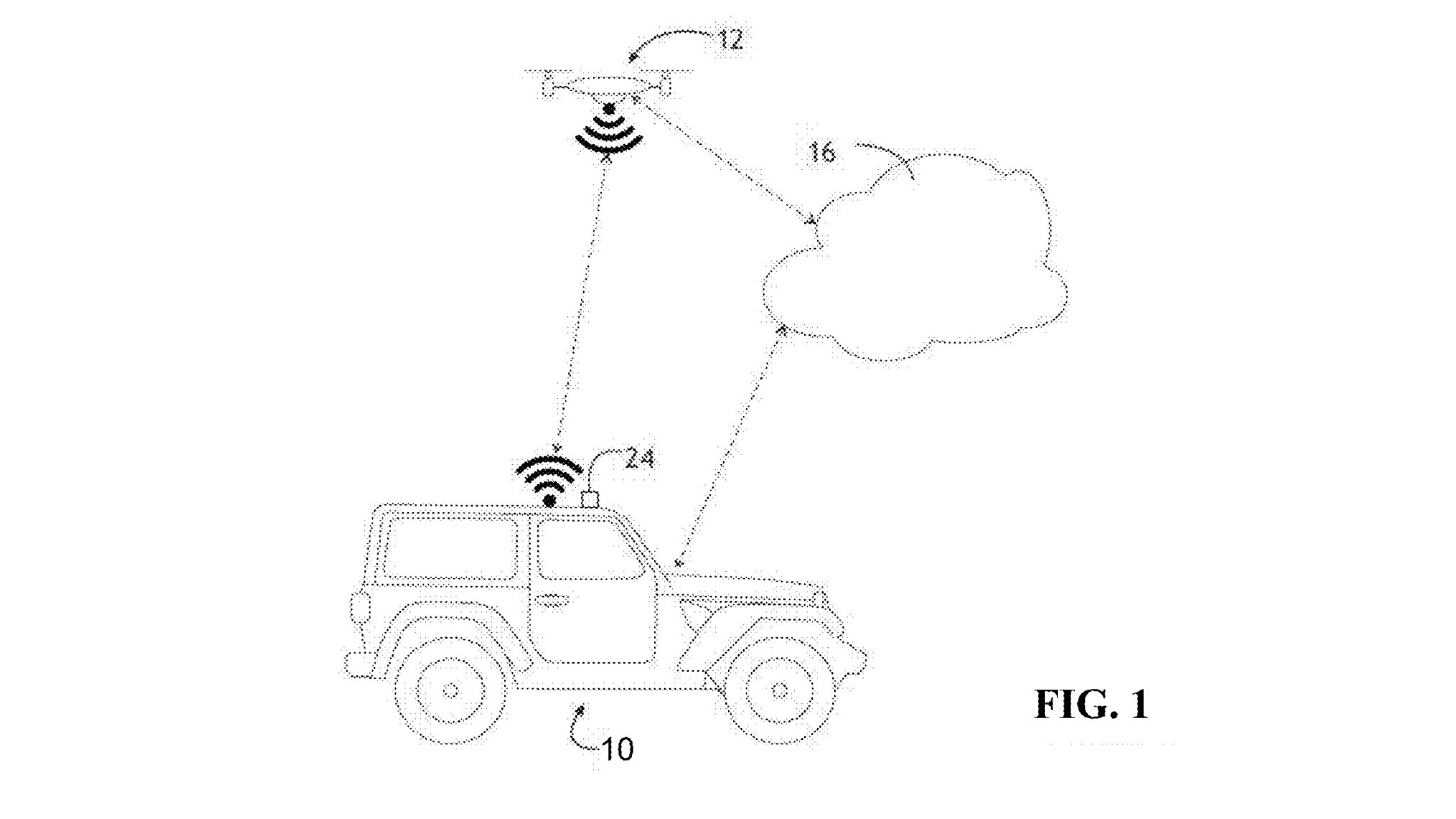 Stellantis Gets Patent For Jeep® Drone-Enhanced Off-Roading