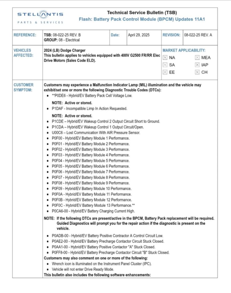 Stellantis Rolls Out Fix for Charger Daytona & Wagoneer S - MoparInsiders